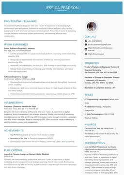 15+ Data Analyst Resume Templates & Examples